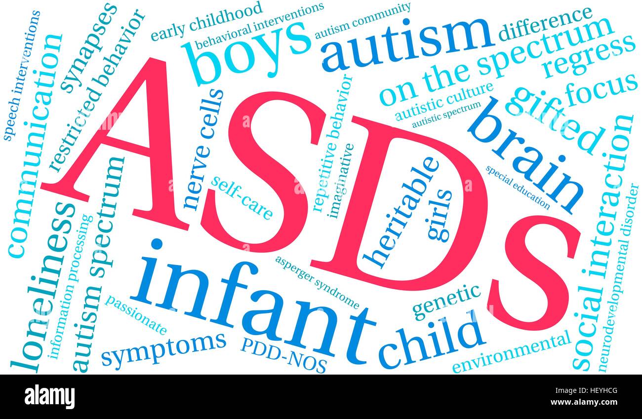 ASDs Word Cloud on a white background Stock Vector Image & Art - Alamy