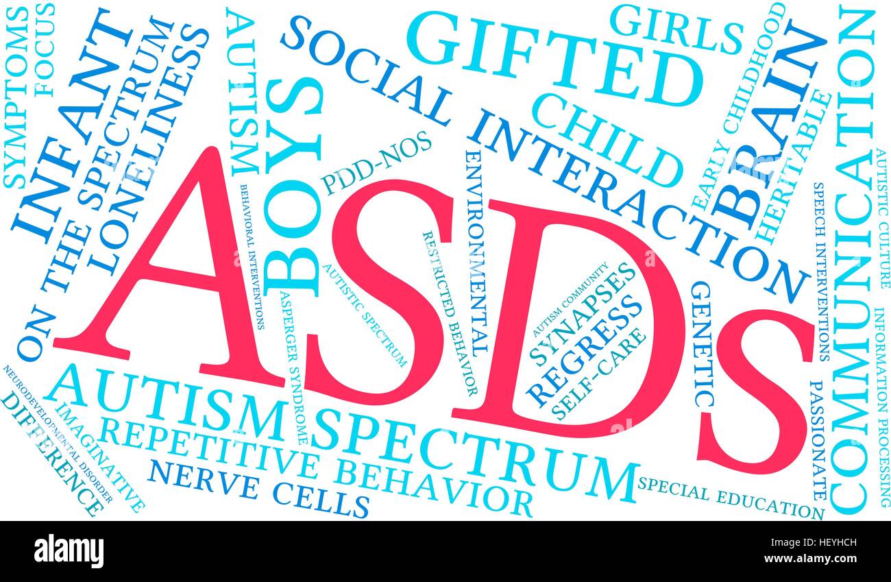 ASDs Word Cloud on a white background Stock Vector Image & Art - Alamy