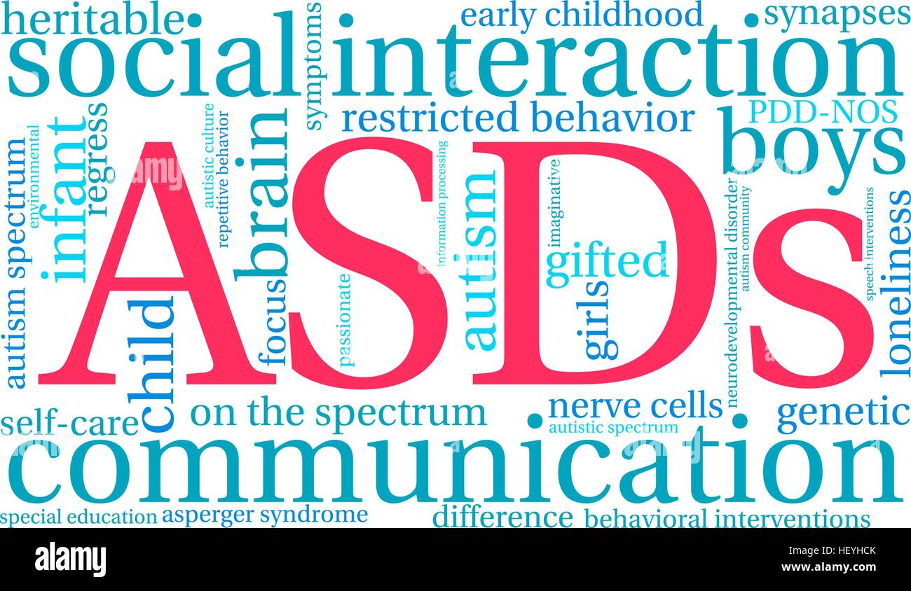 ASDs Word Cloud on a white background Stock Vector Image & Art - Alamy