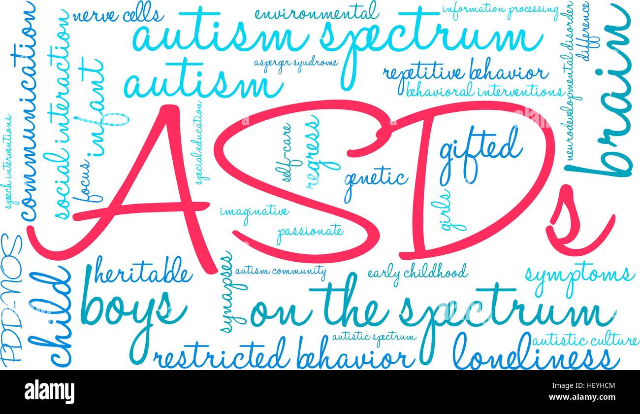 ASDs Word Cloud on a white background Stock Vector Image & Art - Alamy