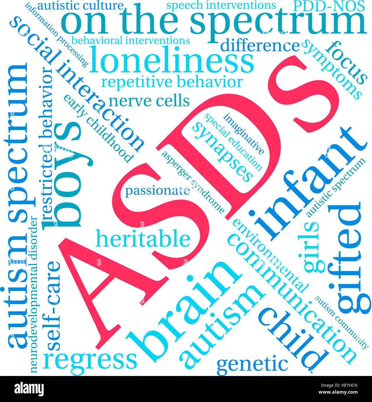 ASDs Word Cloud on a white background Stock Vector Image & Art - Alamy