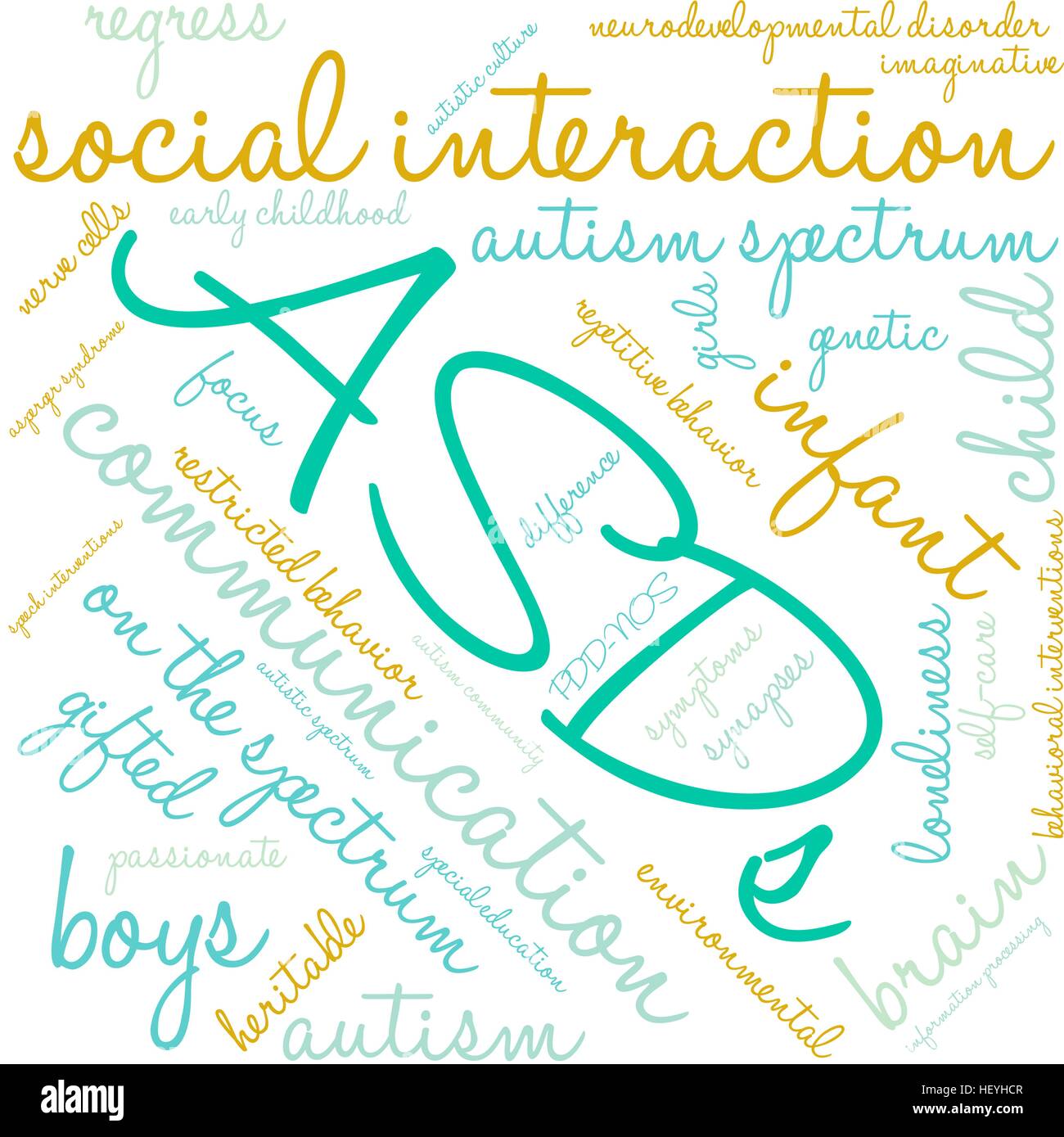 ASDs Word Cloud on a white background Stock Vector Image & Art - Alamy