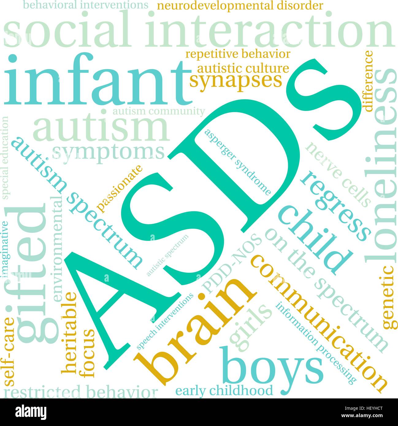 ASDs Word Cloud on a white background Stock Vector Image & Art - Alamy