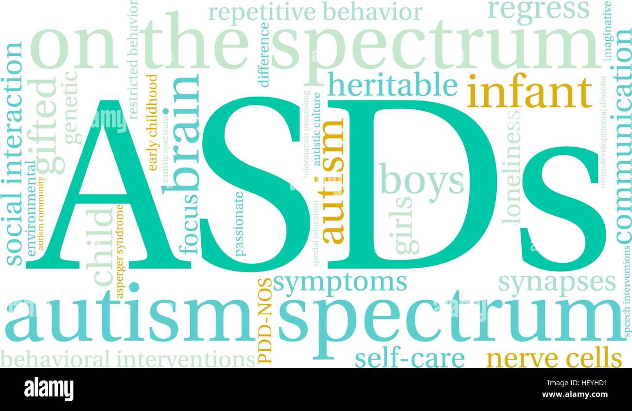 ASDs Word Cloud on a white background Stock Vector Image & Art - Alamy