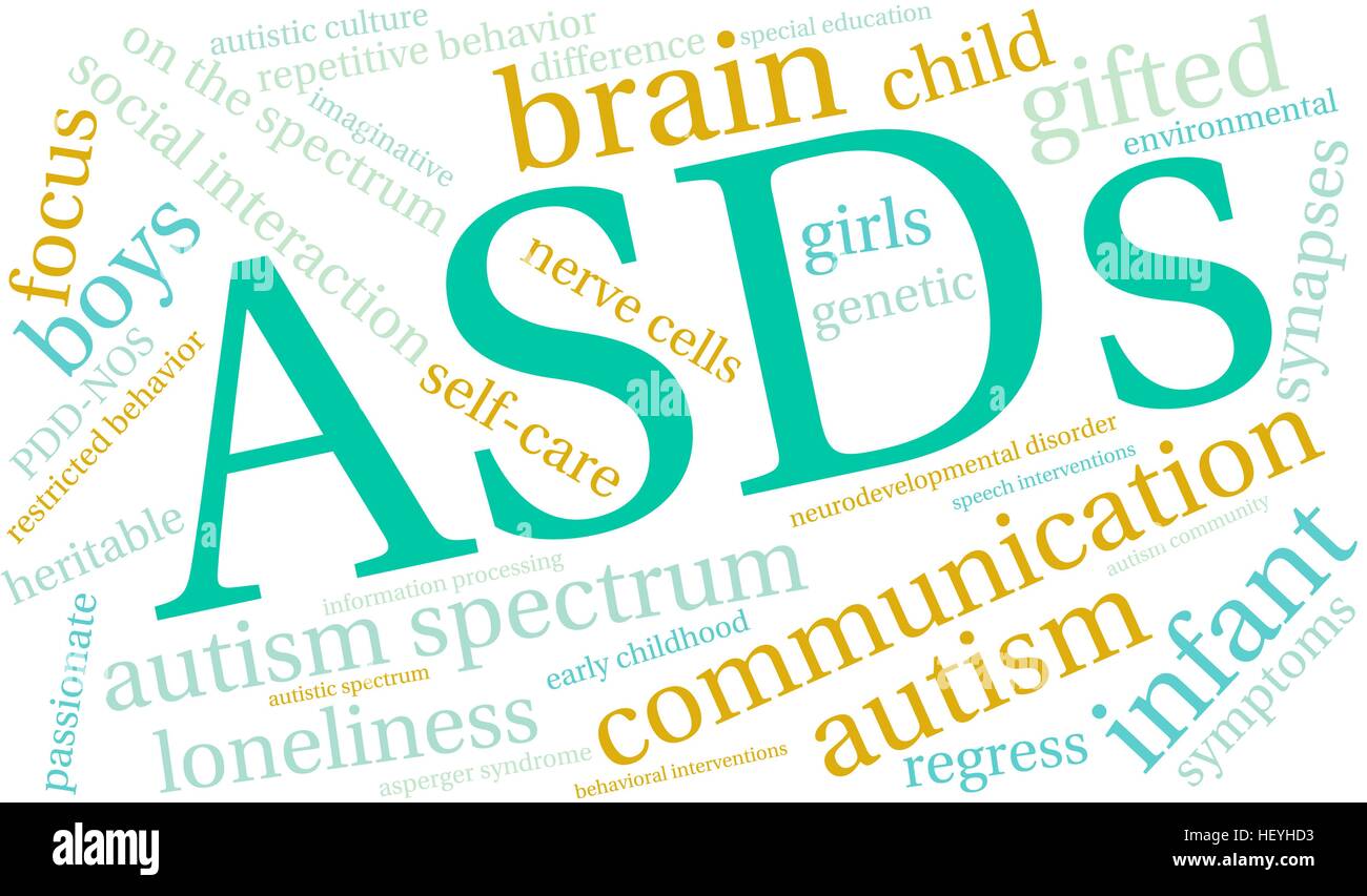 ASDs Word Cloud on a white background Stock Vector Image & Art - Alamy