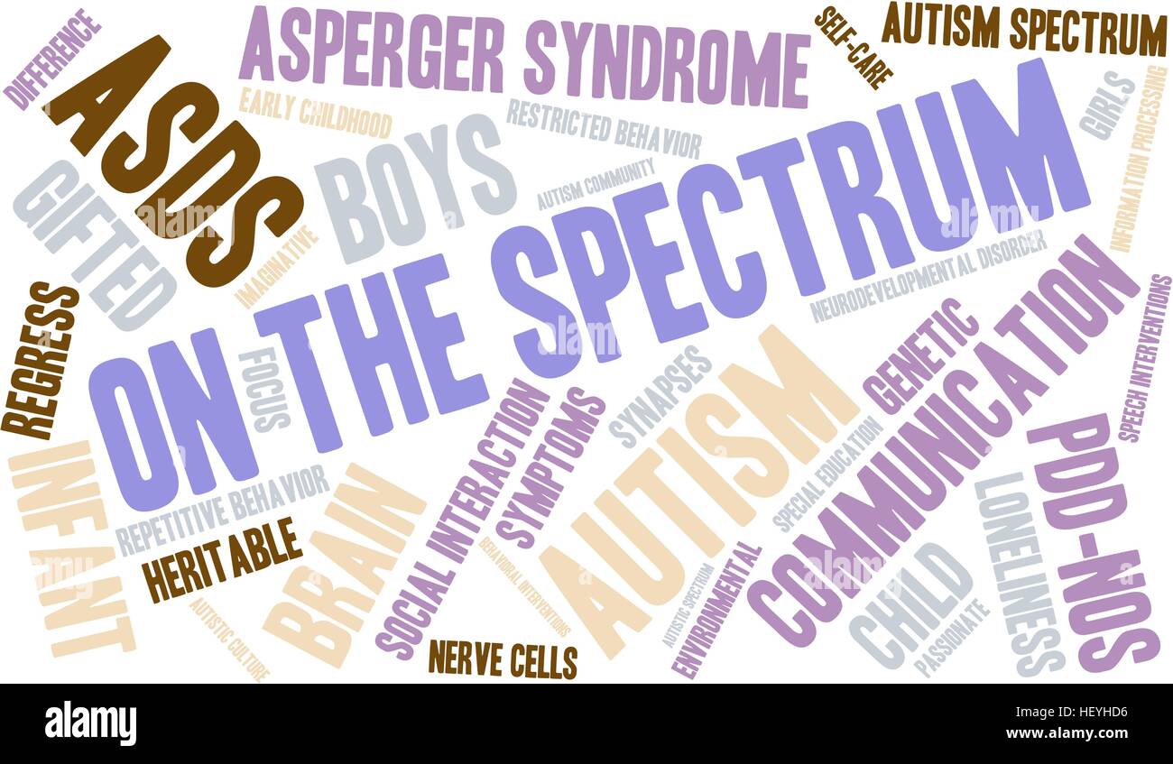 On The Spectrum word cloud on a white background Stock Vector Image ...