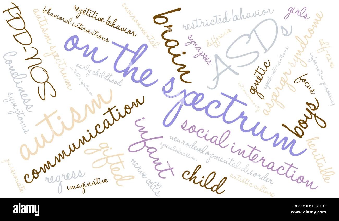 On The Spectrum word cloud on a white background Stock Vector Image ...