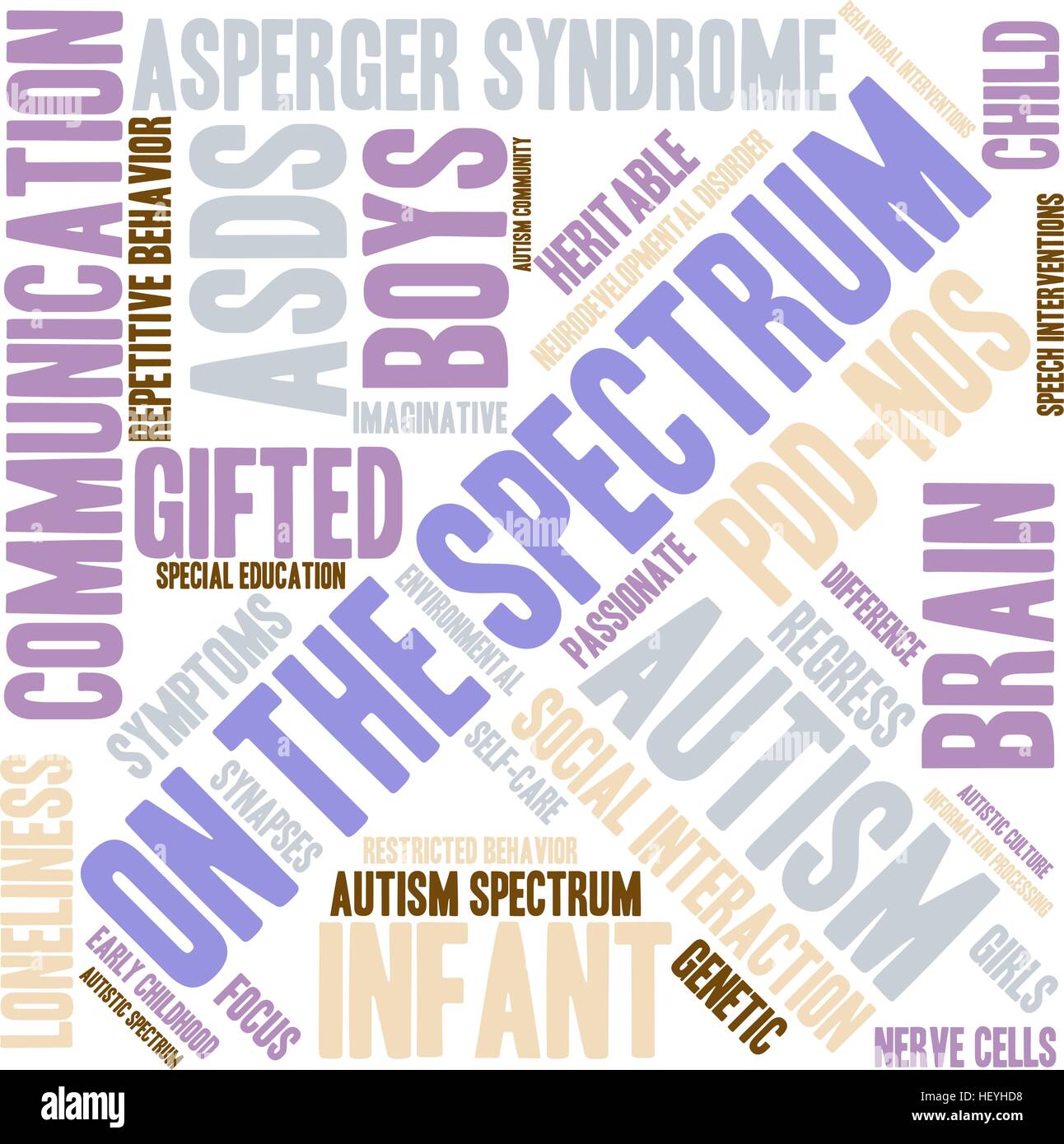 On The Spectrum word cloud on a white background Stock Vector Image ...