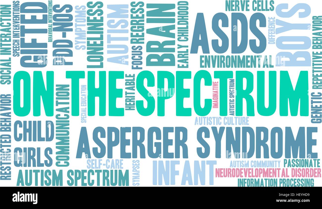 On The Spectrum word cloud on a white background Stock Vector Image ...