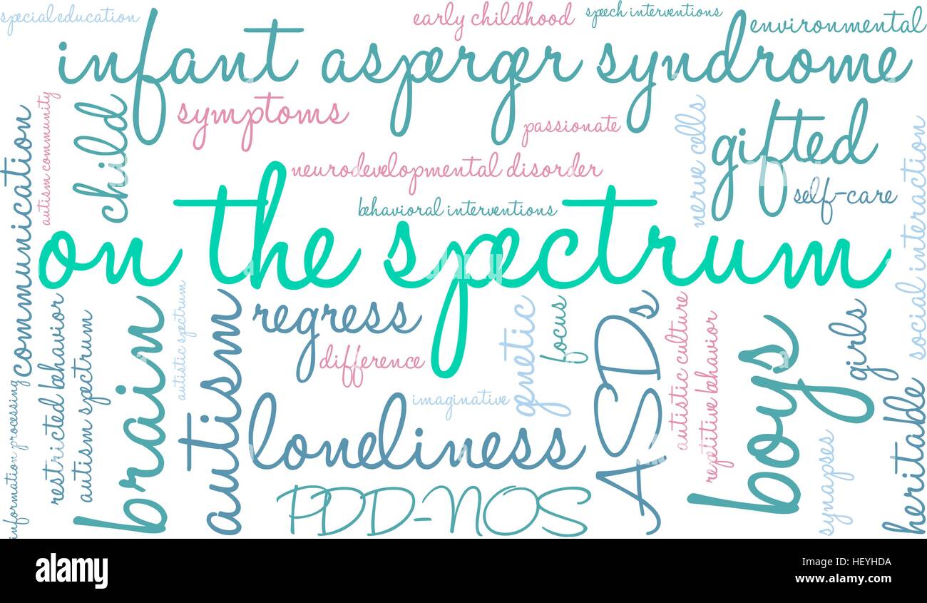 On The Spectrum word cloud on a white background Stock Vector Image ...