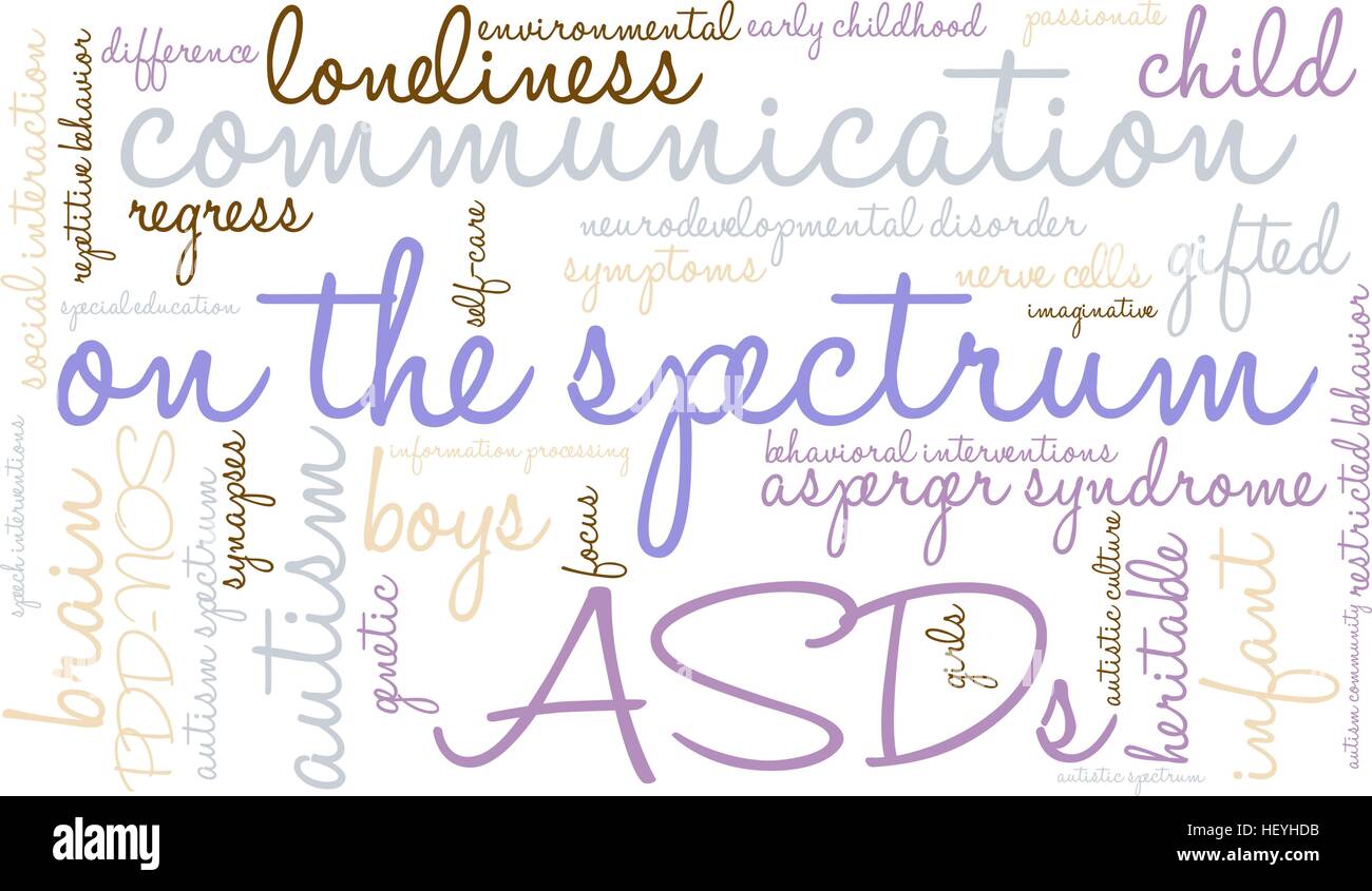 On The Spectrum word cloud on a white background Stock Vector Image ...