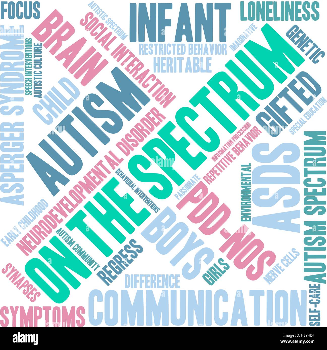 On The Spectrum word cloud on a white background Stock Vector Image ...