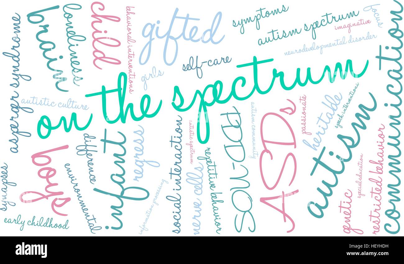 On The Spectrum word cloud on a white background Stock Vector Image ...