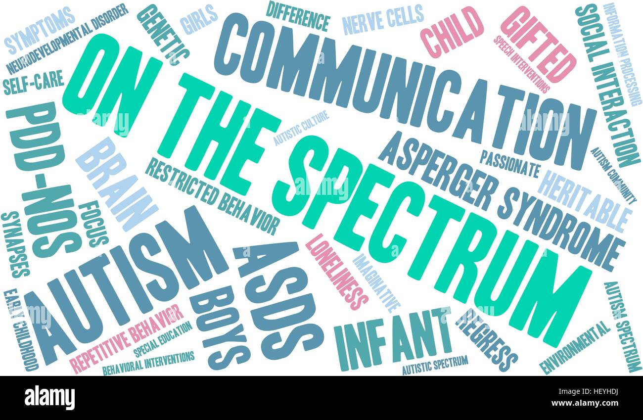 On The Spectrum word cloud on a white background Stock Vector Image ...
