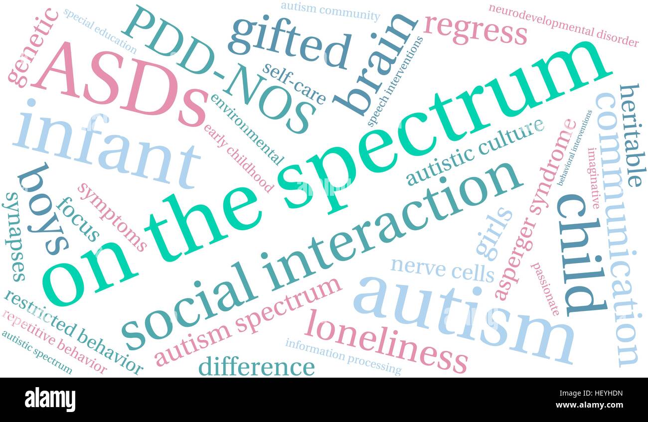 On The Spectrum word cloud on a white background Stock Vector Image ...