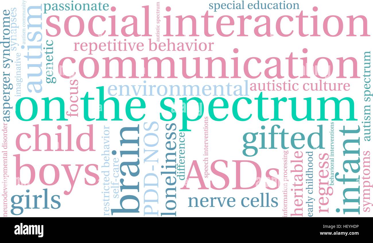 On The Spectrum word cloud on a white background Stock Vector Image ...