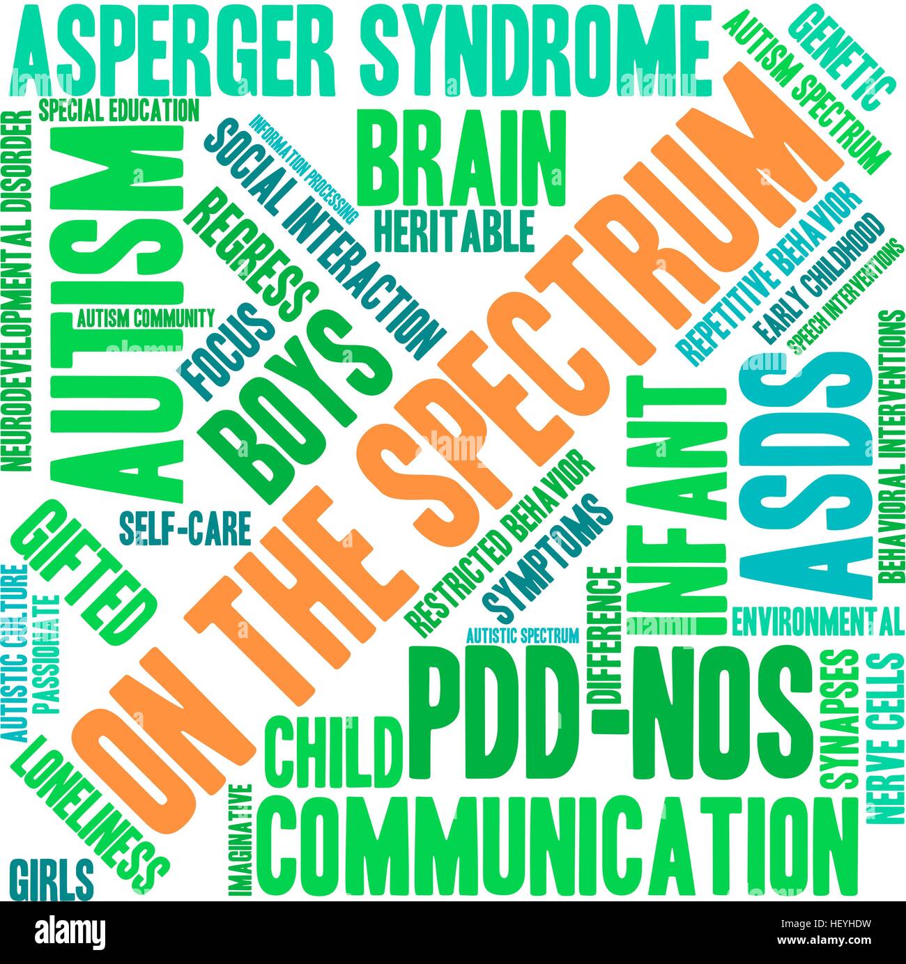 On The Spectrum word cloud on a white background Stock Vector Image ...