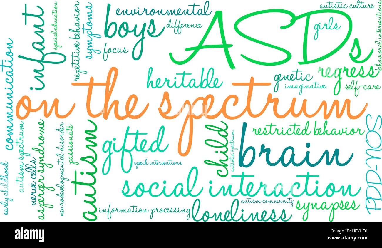 On The Spectrum word cloud on a white background Stock Vector Image ...