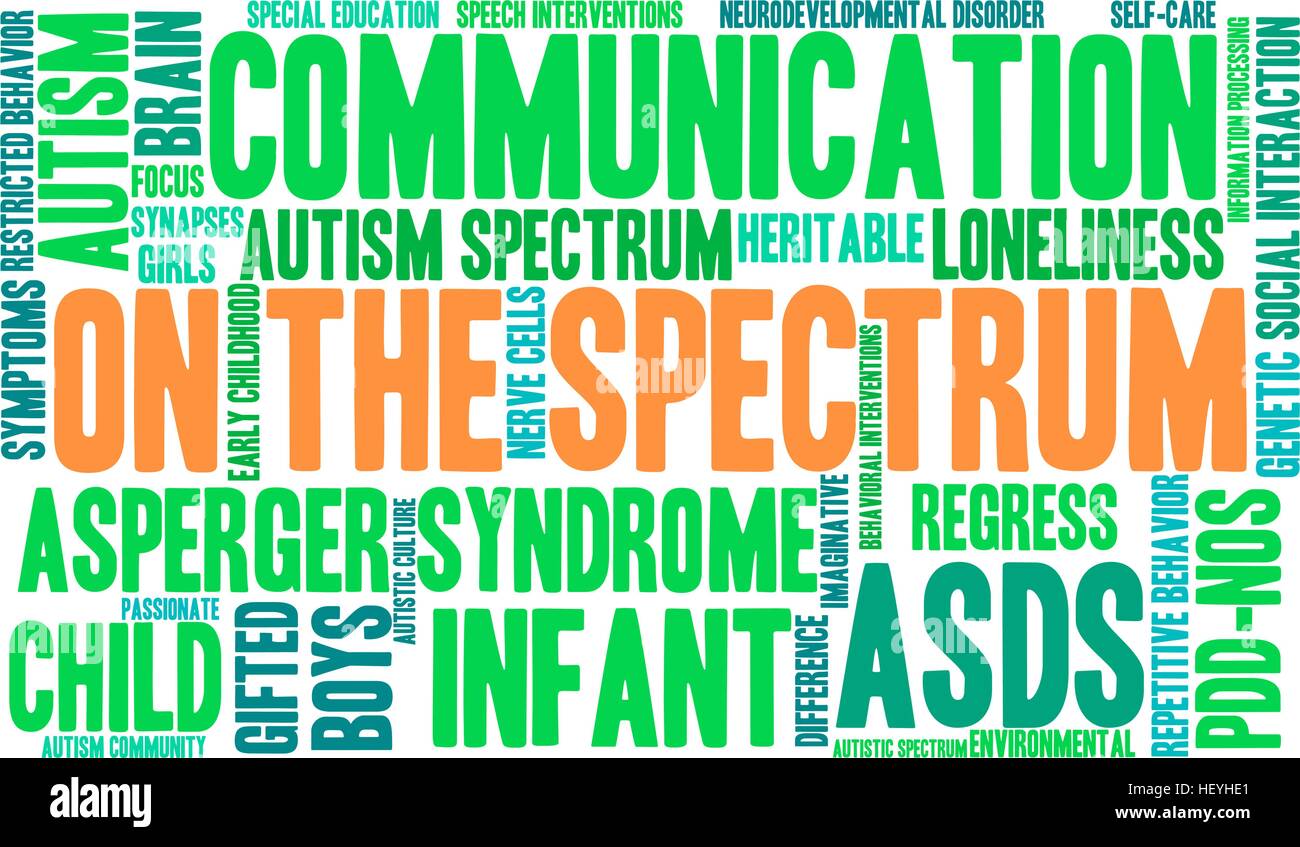 On The Spectrum word cloud on a white background Stock Vector Image ...