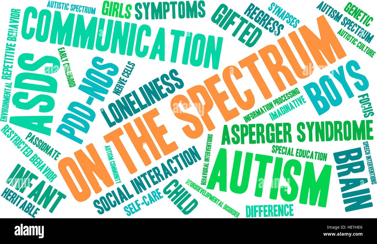 On The Spectrum word cloud on a white background Stock Vector Image ...