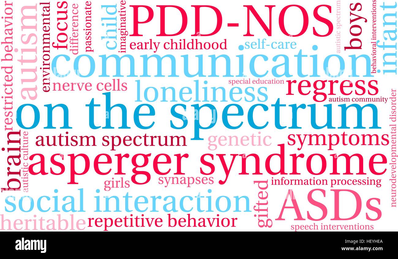 On The Spectrum word cloud on a white background Stock Vector Image ...