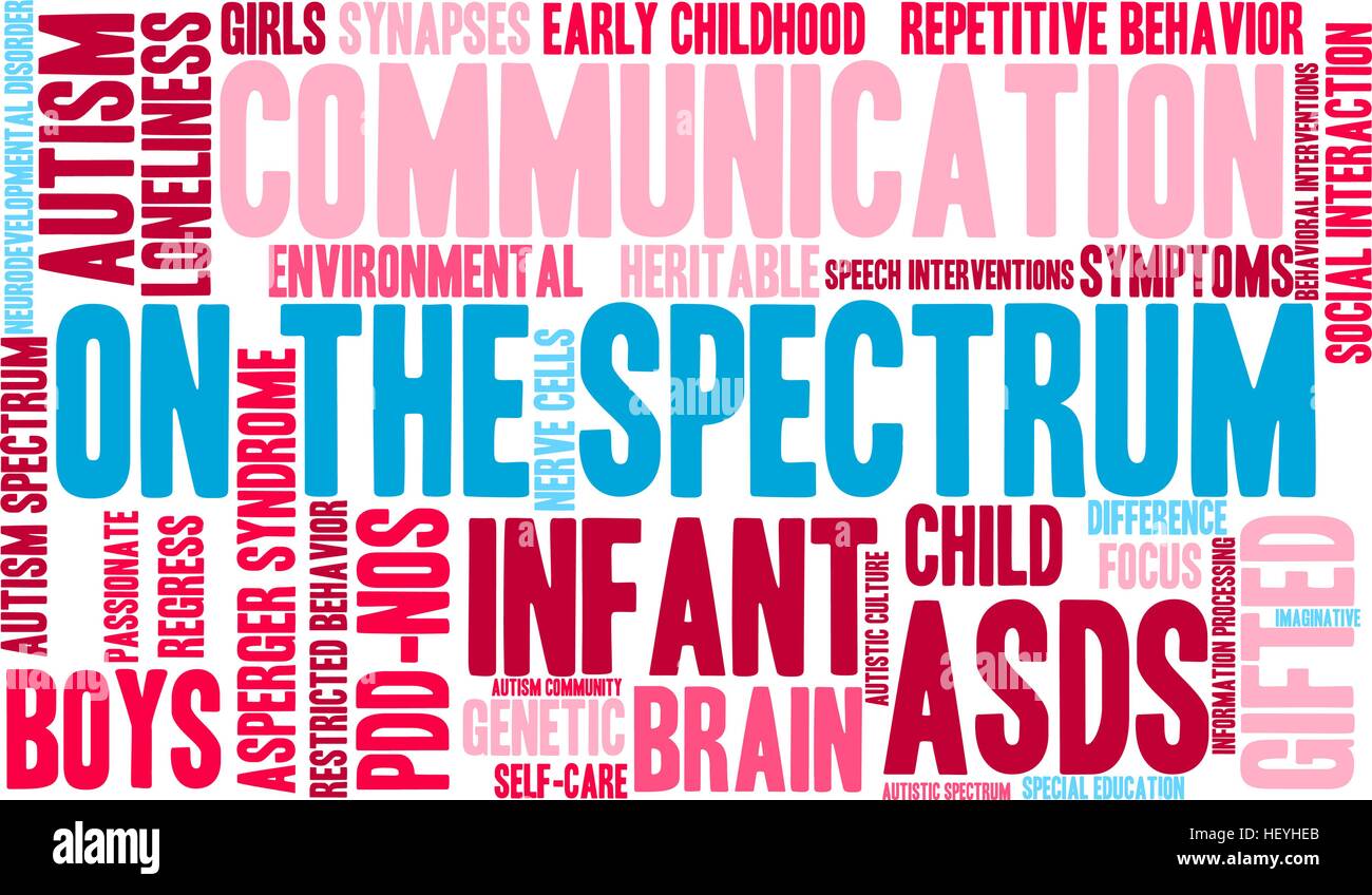 On The Spectrum word cloud on a white background Stock Vector Image ...