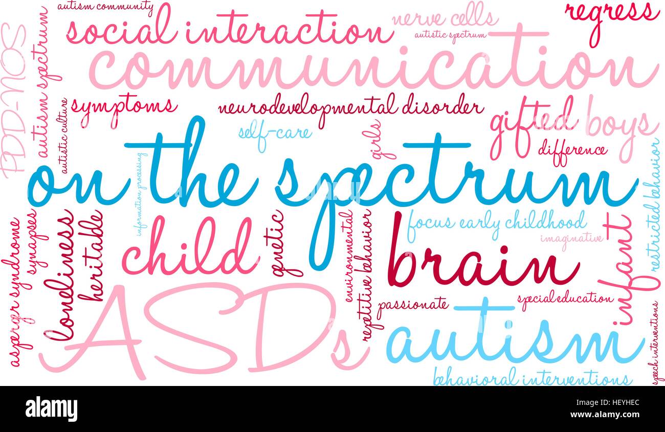 On The Spectrum word cloud on a white background Stock Vector Image ...