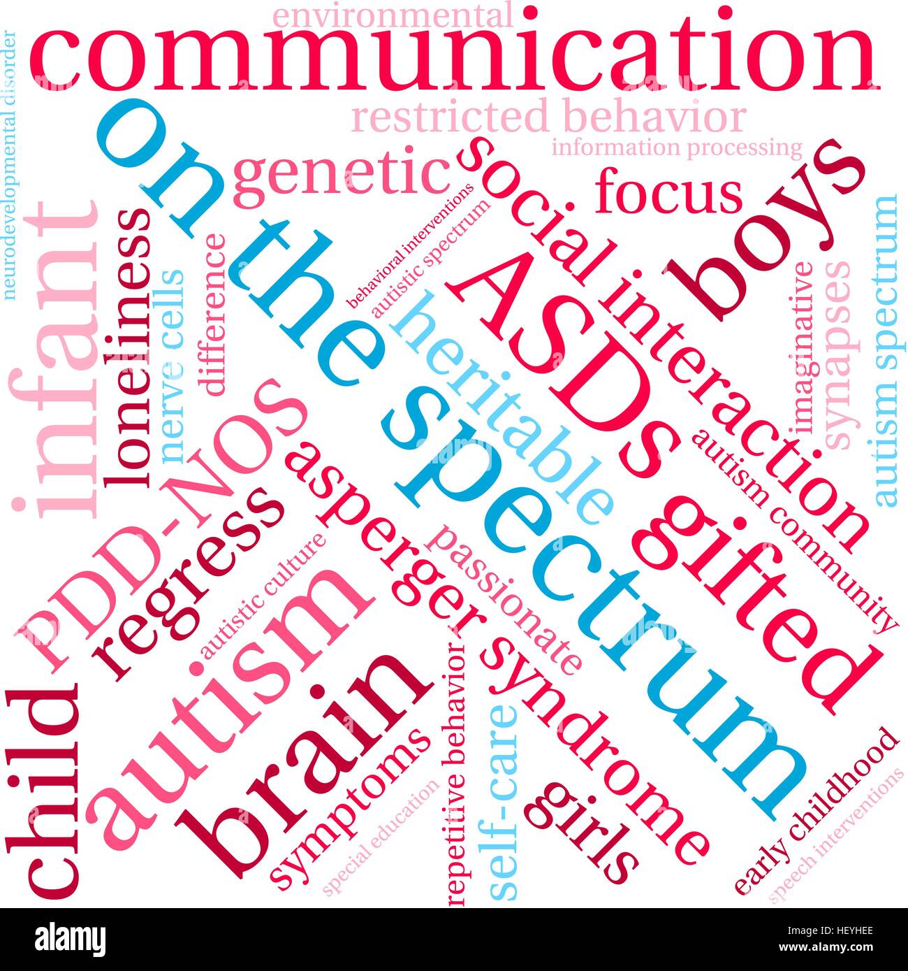 On The Spectrum word cloud on a white background Stock Vector Image ...