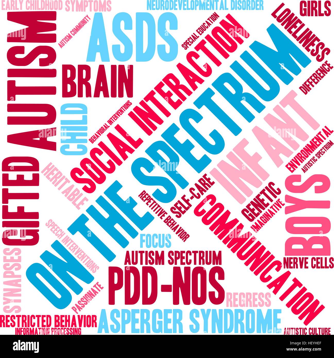 On The Spectrum word cloud on a white background Stock Vector Image ...