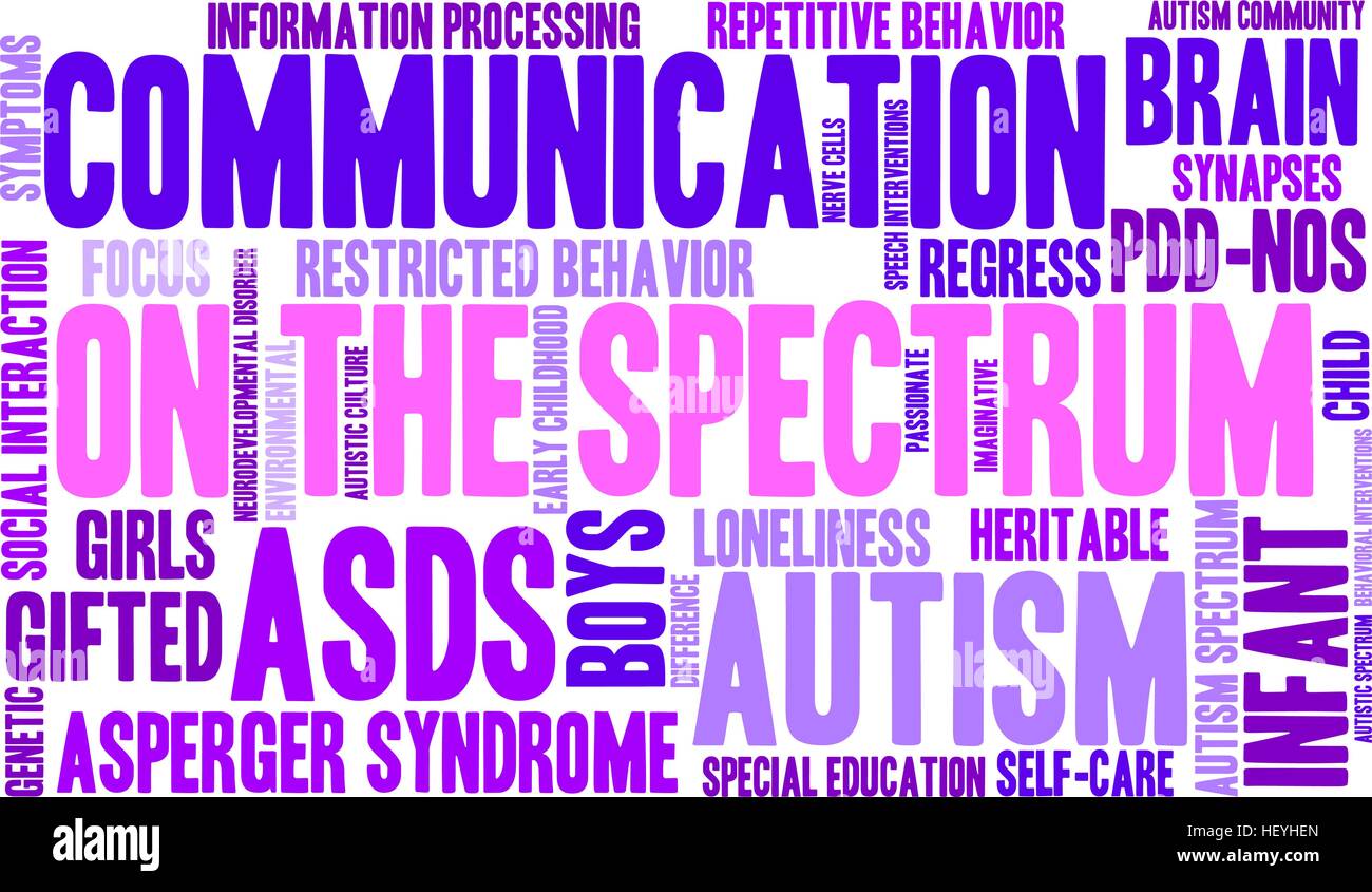 On The Spectrum word cloud on a white background Stock Vector Image ...