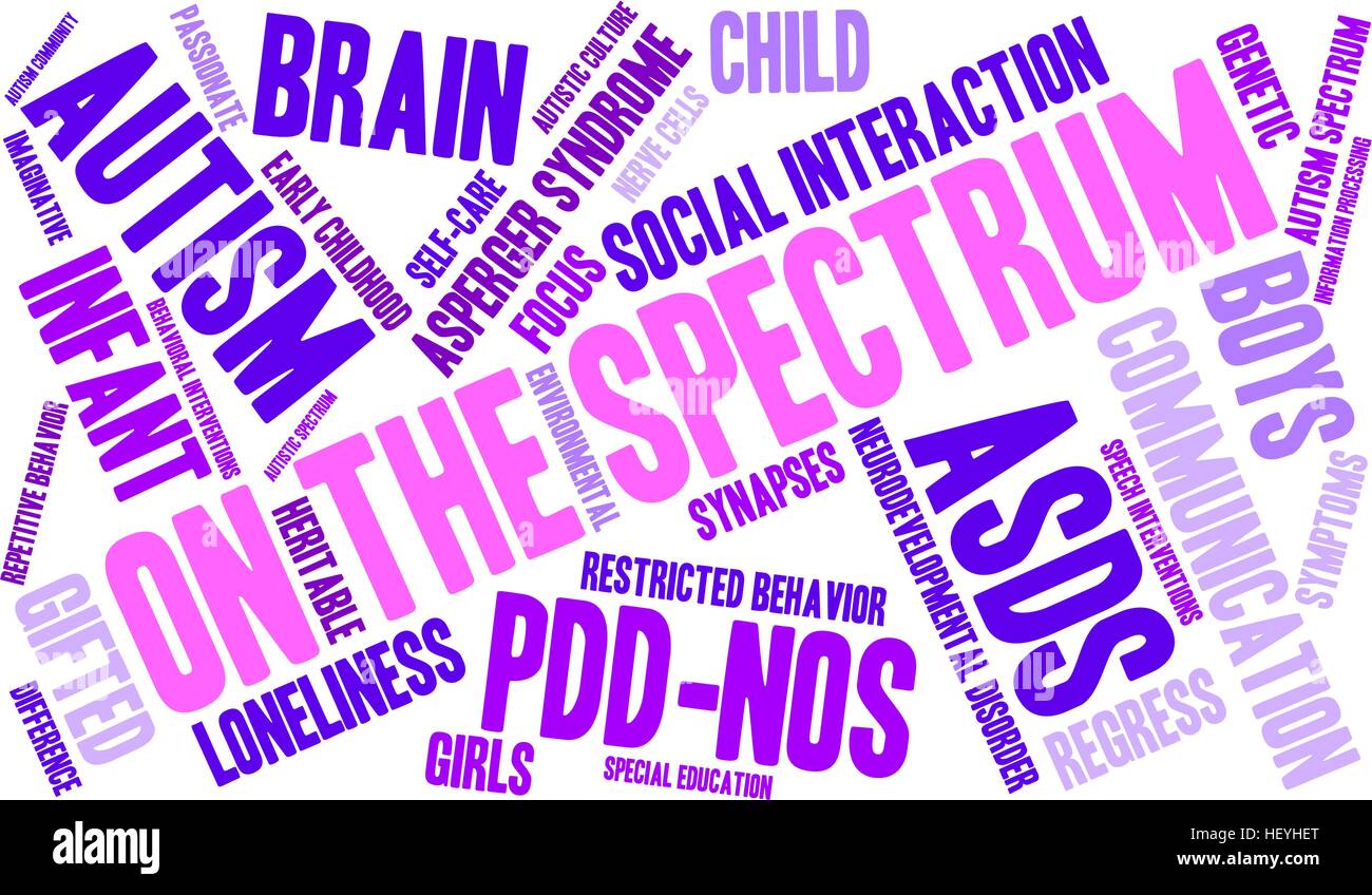 On The Spectrum word cloud on a white background Stock Vector Image ...