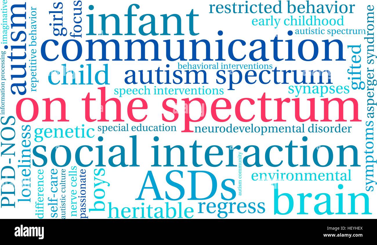 On The Spectrum word cloud on a white background Stock Vector Image ...