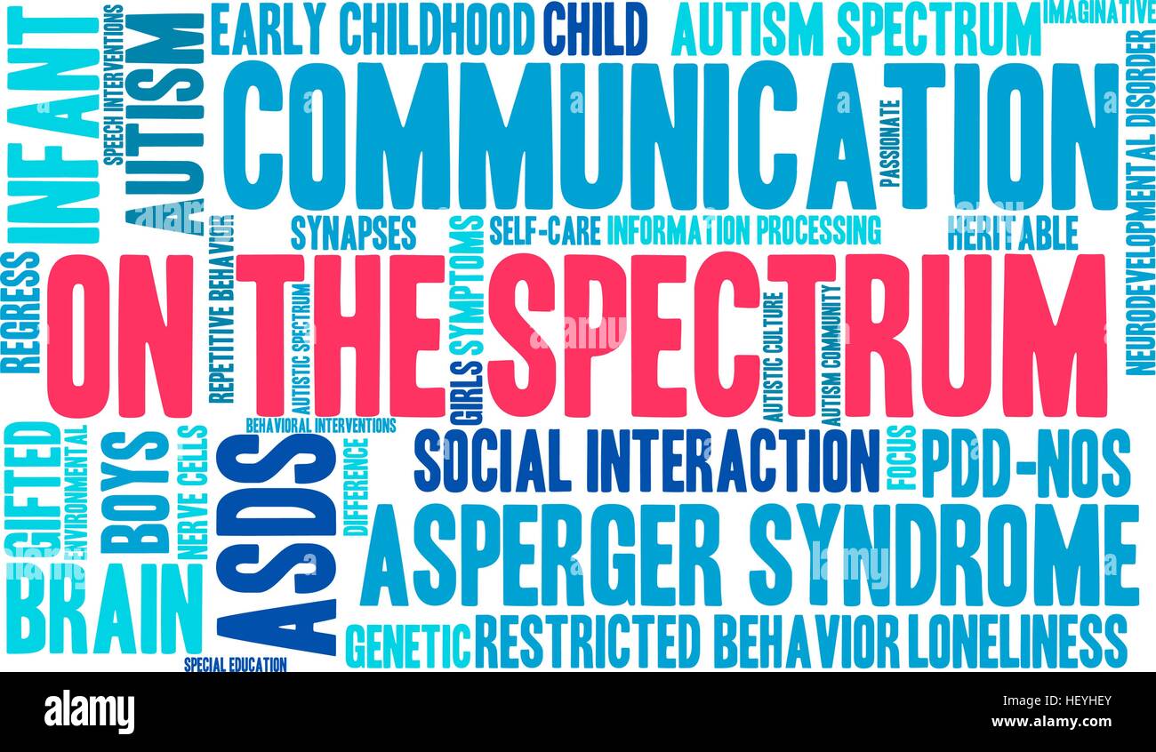 On The Spectrum word cloud on a white background Stock Vector Image ...