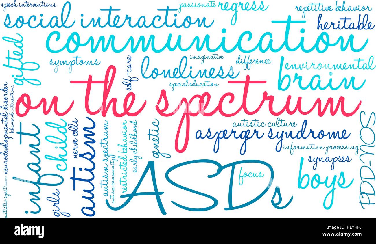 On The Spectrum word cloud on a white background Stock Vector Image ...