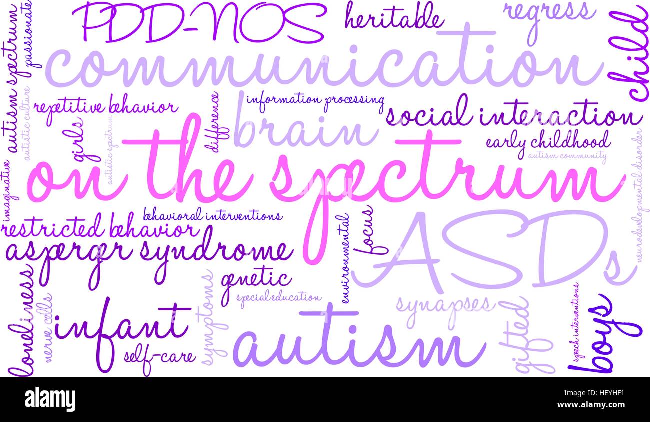 On The Spectrum word cloud on a white background Stock Vector Image & Art - Alamy
