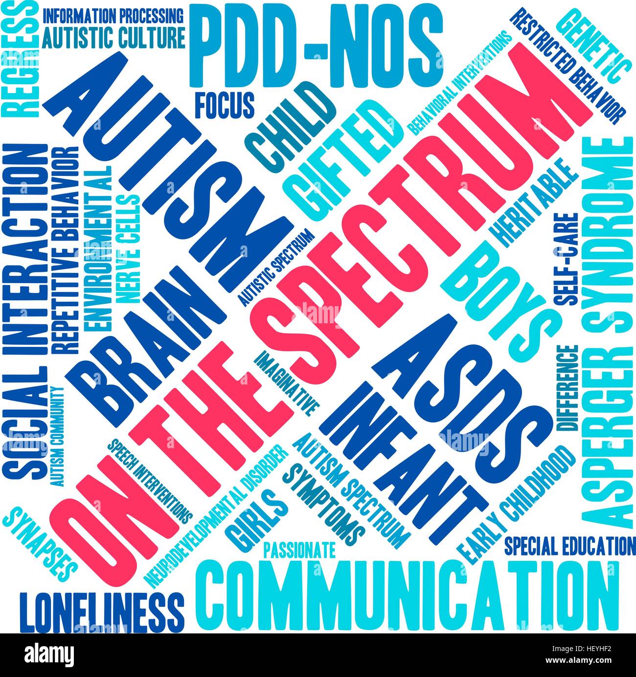 On The Spectrum word cloud on a white background Stock Vector Image ...