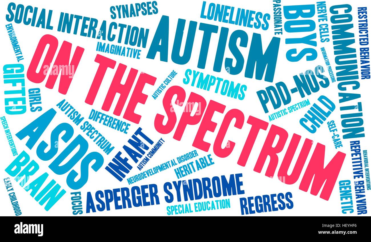 On The Spectrum word cloud on a white background Stock Vector Image ...