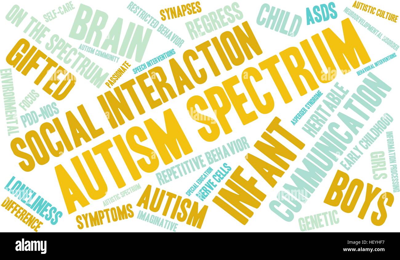 Autism Spectrum word cloud on a white background Stock Vector Image ...