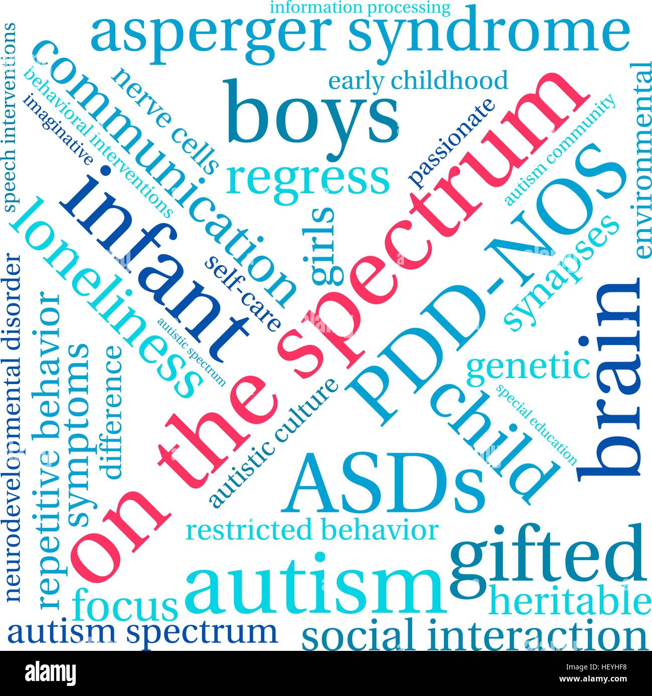 On The Spectrum word cloud on a white background Stock Vector Image ...