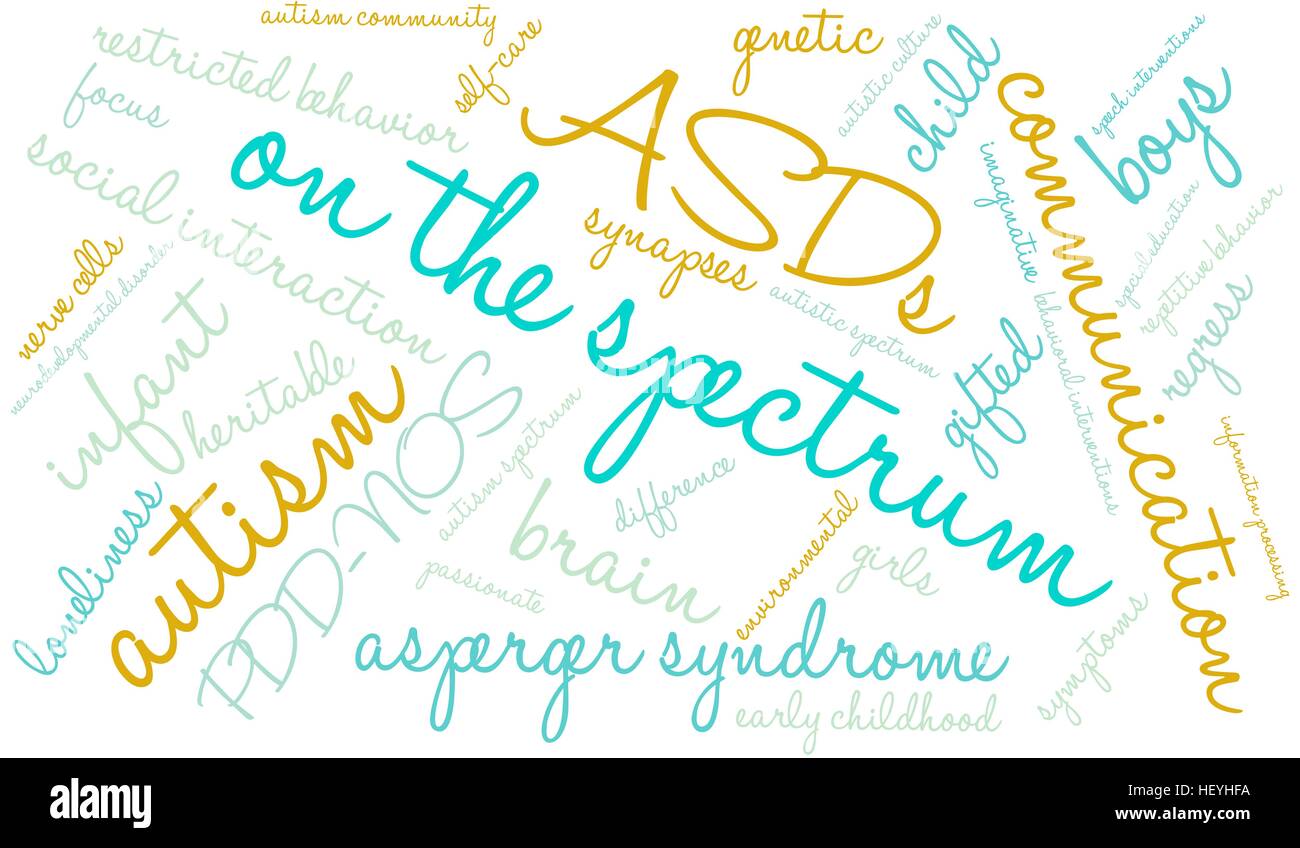 On The Spectrum word cloud on a white background Stock Vector Image ...