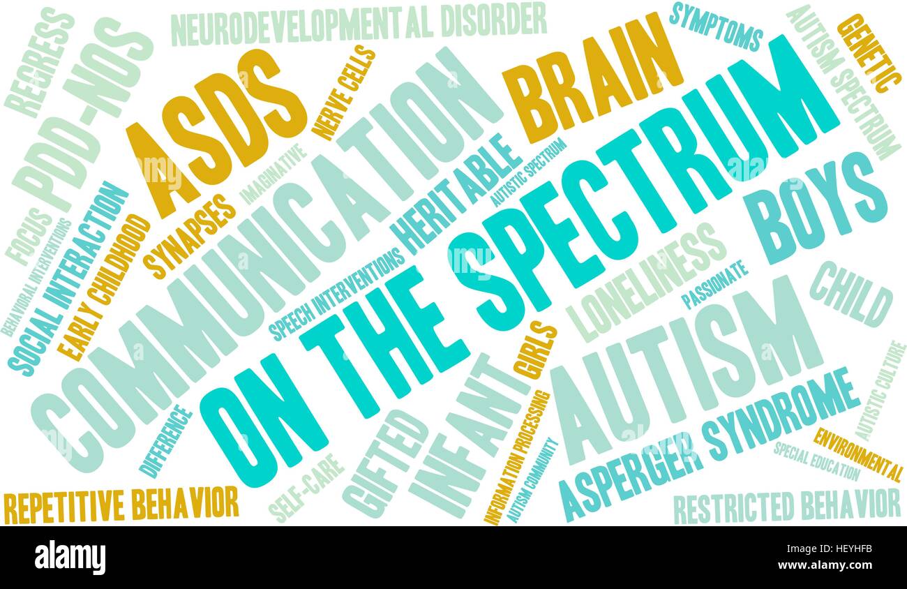 On The Spectrum word cloud on a white background Stock Vector Image ...
