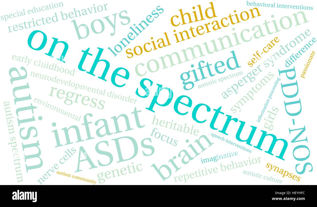 On The Spectrum word cloud on a white background Stock Vector Image ...