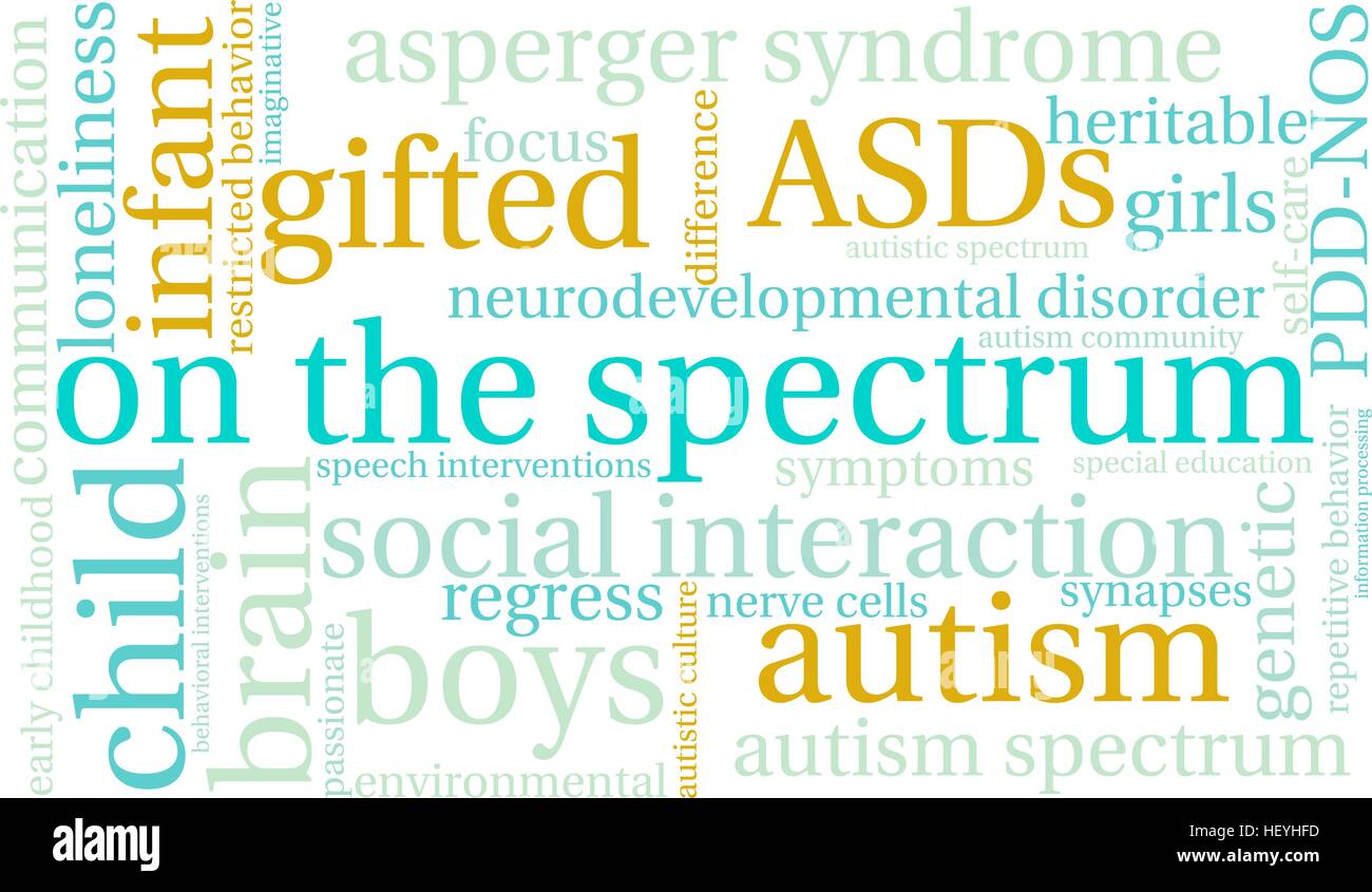 On The Spectrum word cloud on a white background Stock Vector Image ...