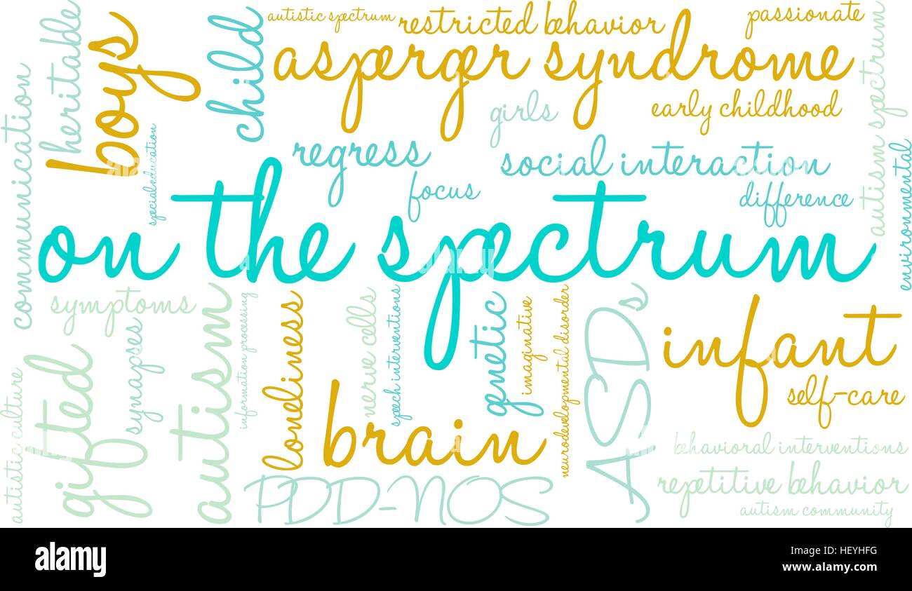 On The Spectrum word cloud on a white background Stock Vector Image ...