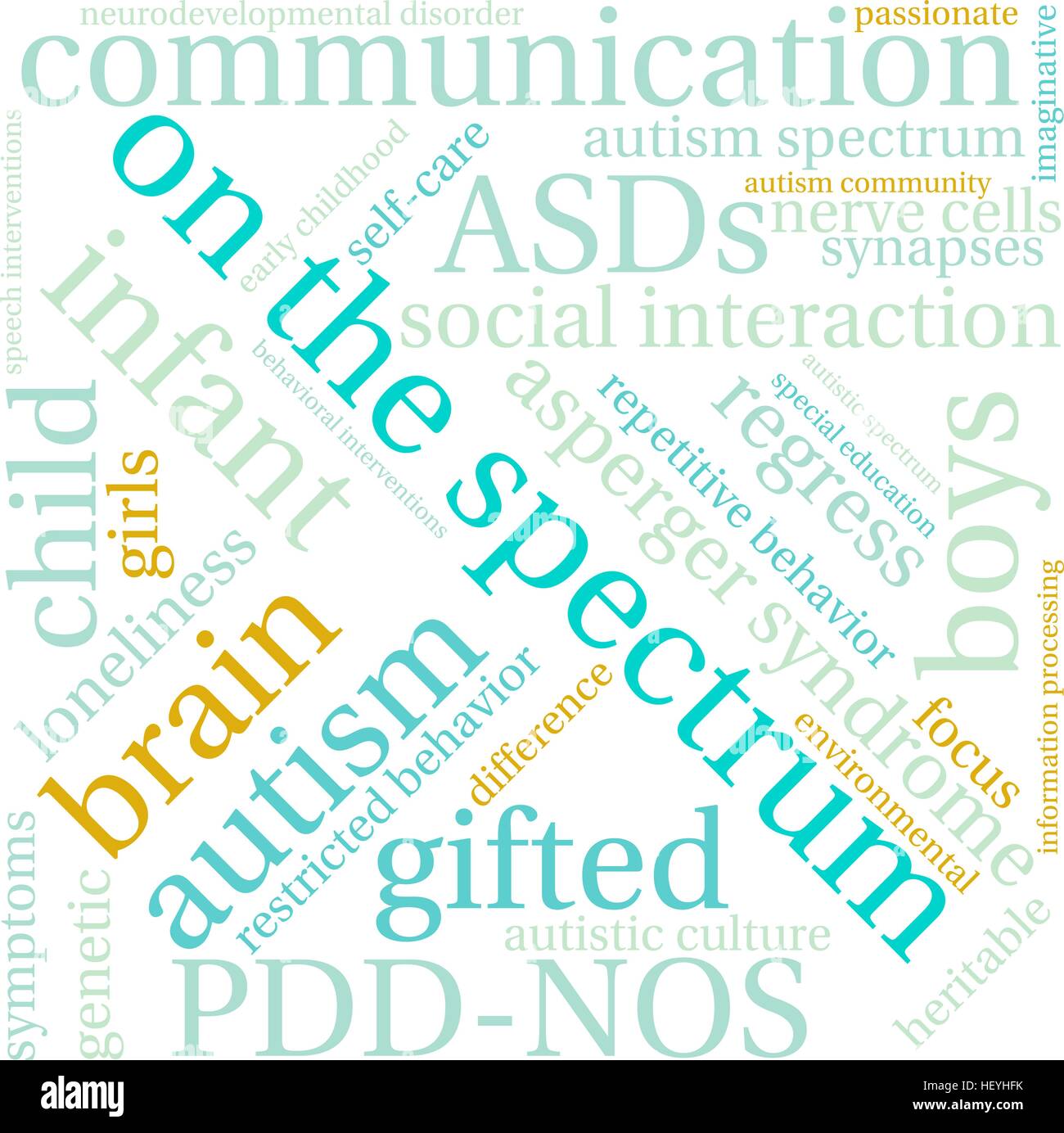 On The Spectrum word cloud on a white background Stock Vector Image ...