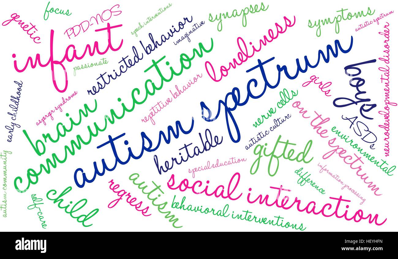 Autism Spectrum word cloud on a white background Stock Vector Image ...