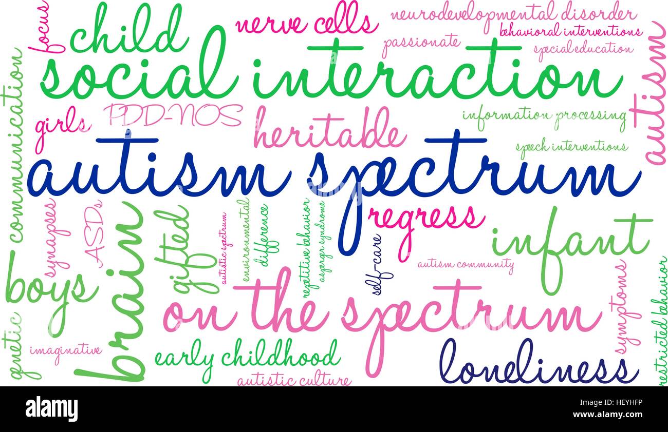 Autism Spectrum word cloud on a white background Stock Vector Image ...