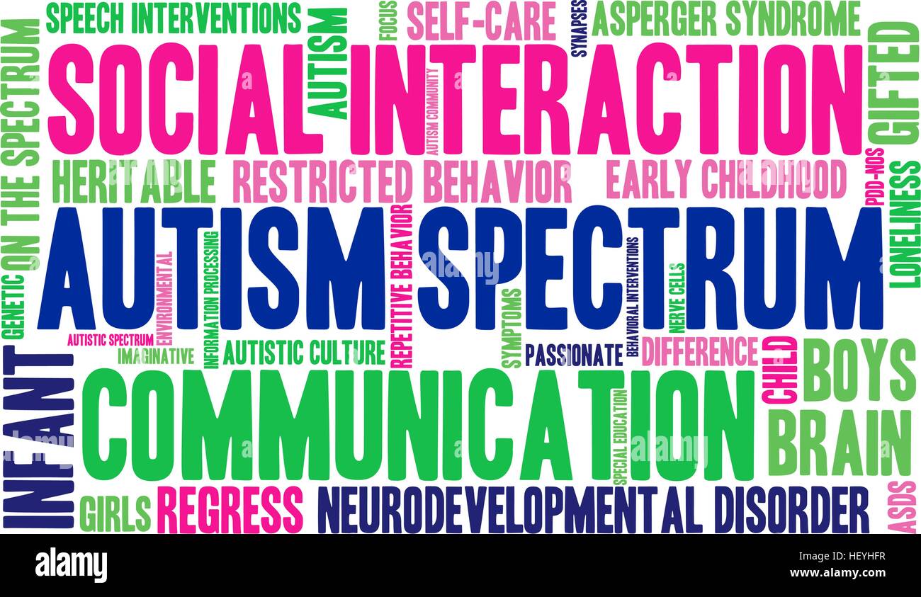 Autism Spectrum word cloud on a white background Stock Vector Image ...