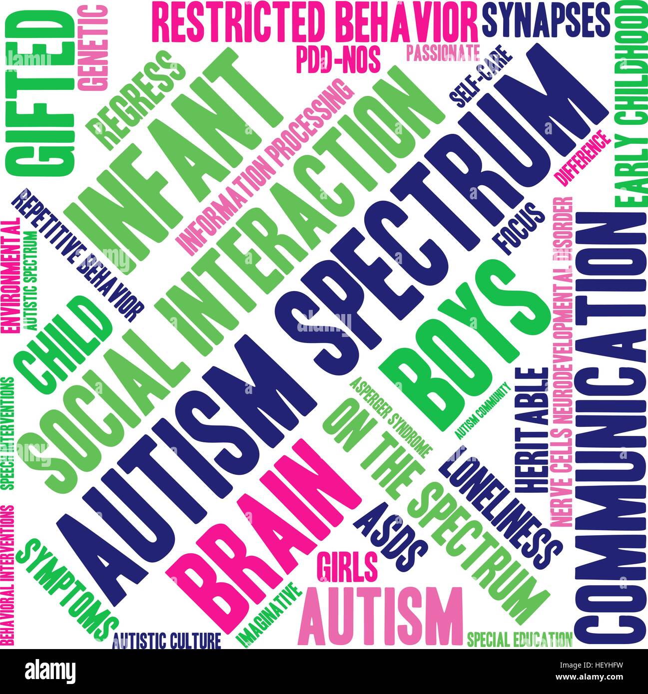 Autism Spectrum word cloud on a white background Stock Vector Image ...