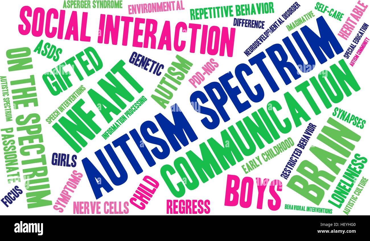 Autism Spectrum word cloud on a white background Stock Vector Image ...